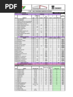 Master Salary Conversion Table | PDF | Employment Compensation ...