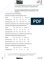 SHS Dimensions and Weight Chart | PDF