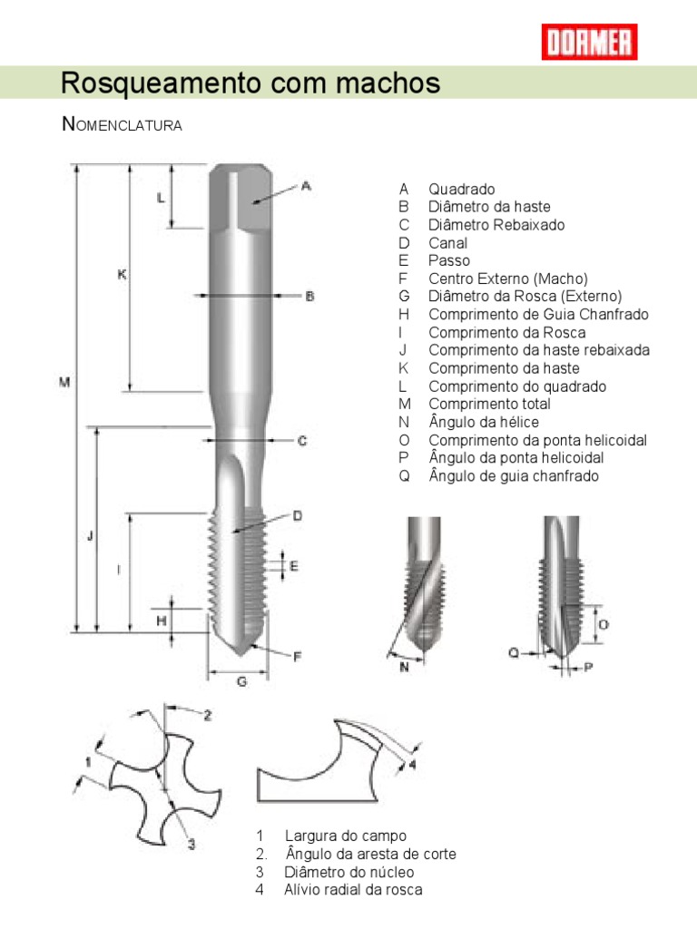 Tabela Rosca Macho Dormer
