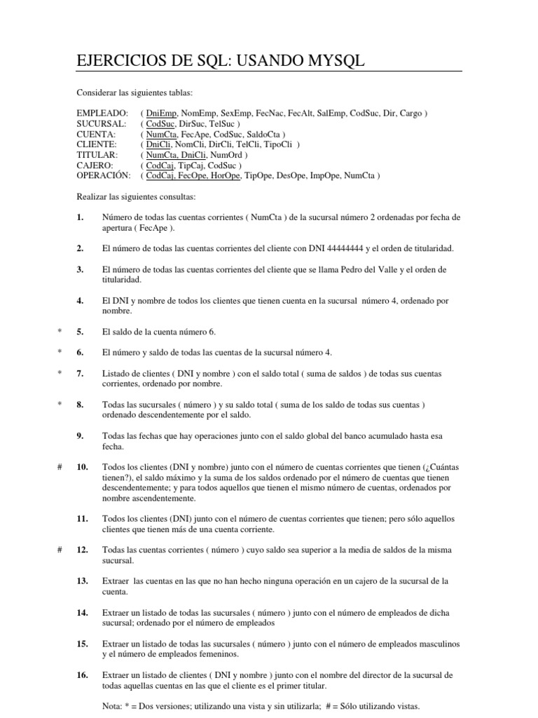 Taller | PDF | SQL | Modelo de datos