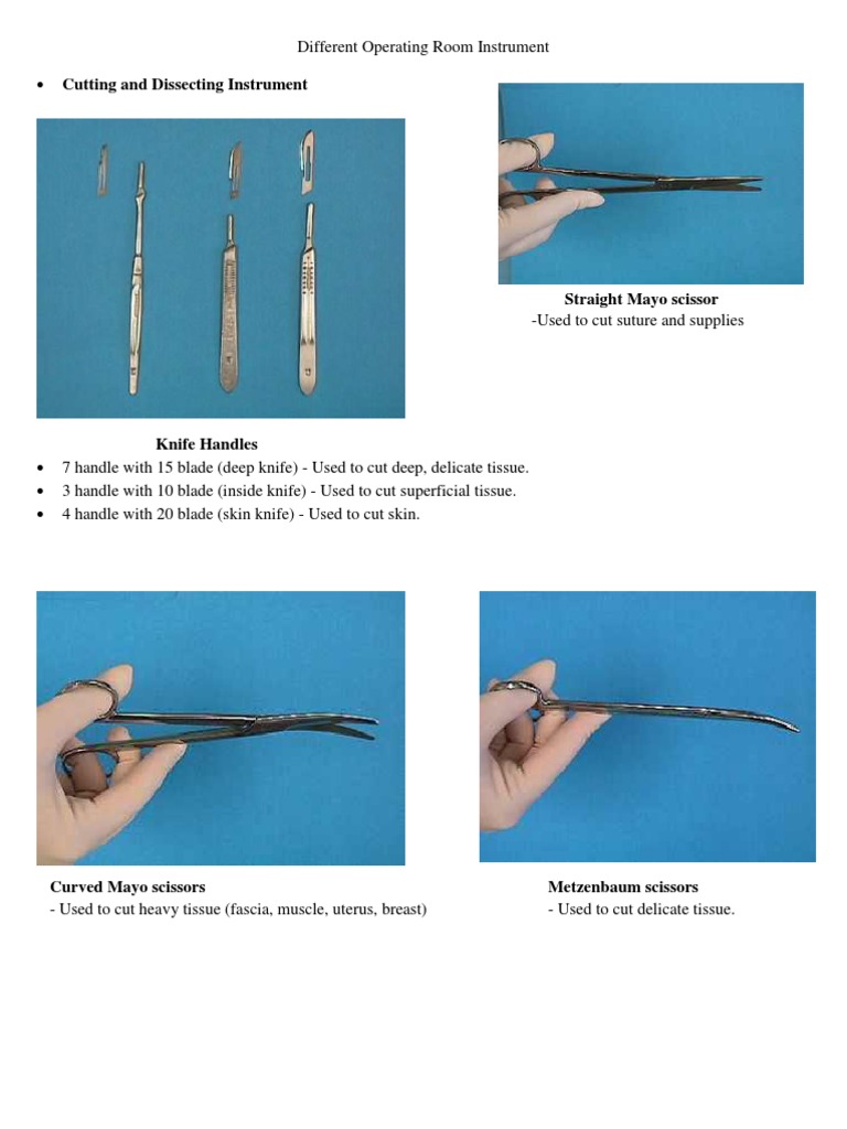 Different Operating Room Instrument | Anatomy | Surgery
