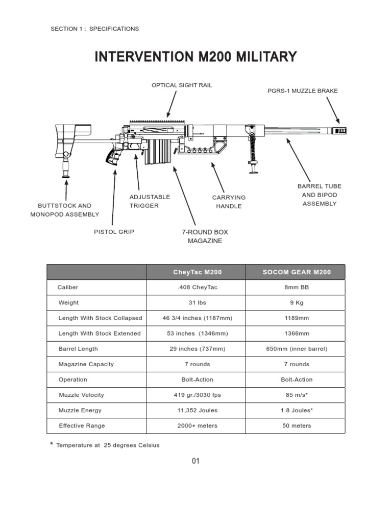 Cheytac M200 Manual (airsoft) | Magazine (Firearms) | Cartridge (Firearms)