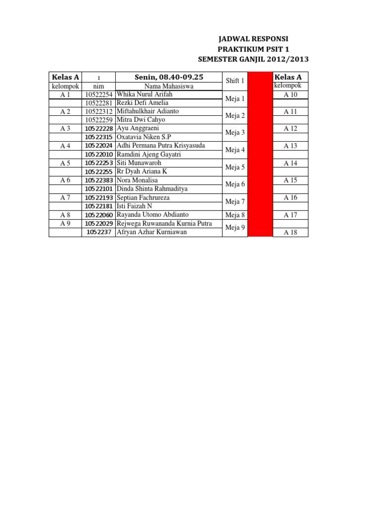 Jadwal Responsi Praktikum PSIT 1 | PDF