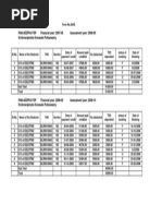MW and MVAR Calculation Guide | PDF | Nature