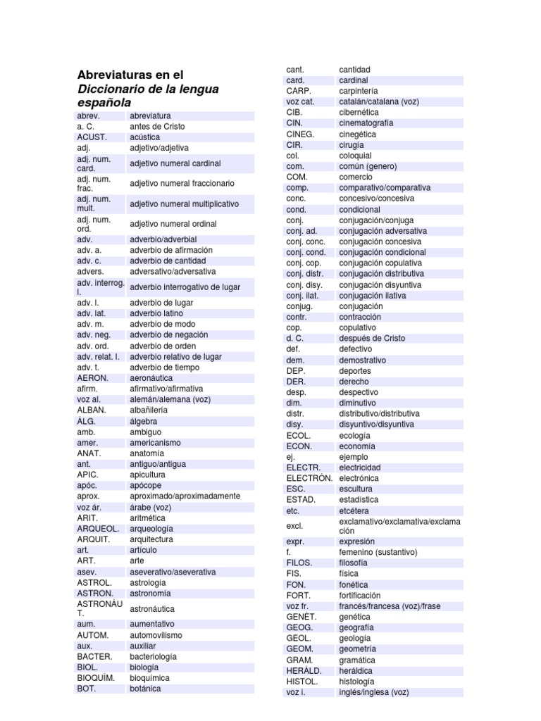 Abreviaturas Del Diccionario | Adverbio | Latín