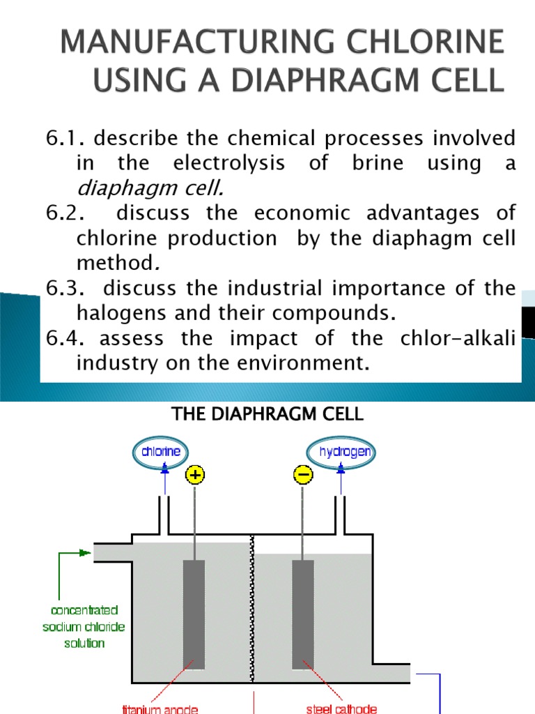 Electrolysis of Brine: Diaphragm Cell Process | PDF | Chlorine ...