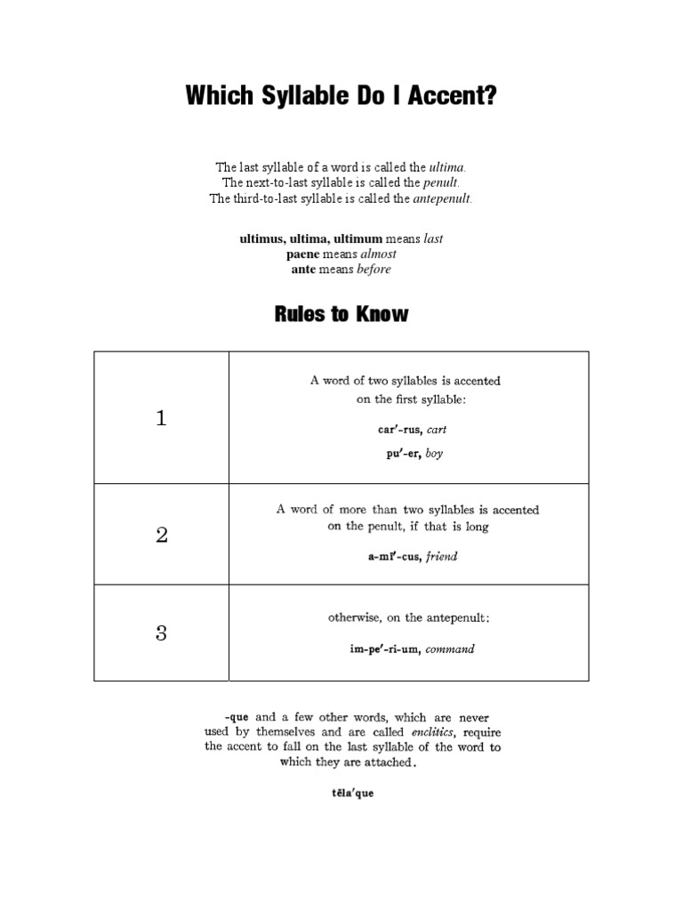 Accent Syllables With Latin Roots | PDF