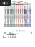 OCSEA Pay Table - FY25 | PDF