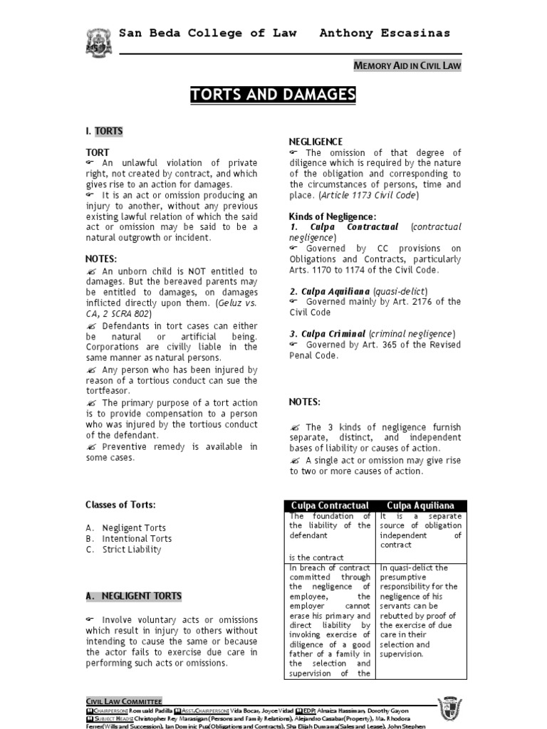 Torts and Damages Beda | PDF | Negligence | Tort