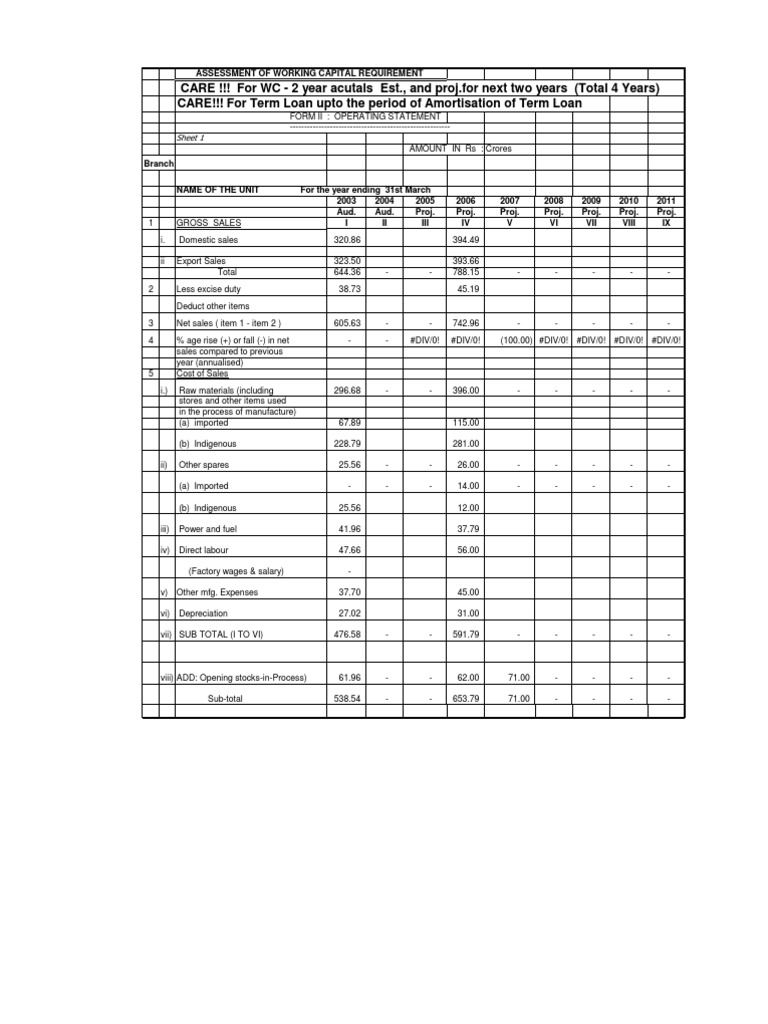 Cma Blank Format | PDF | Balance Sheet | Expense