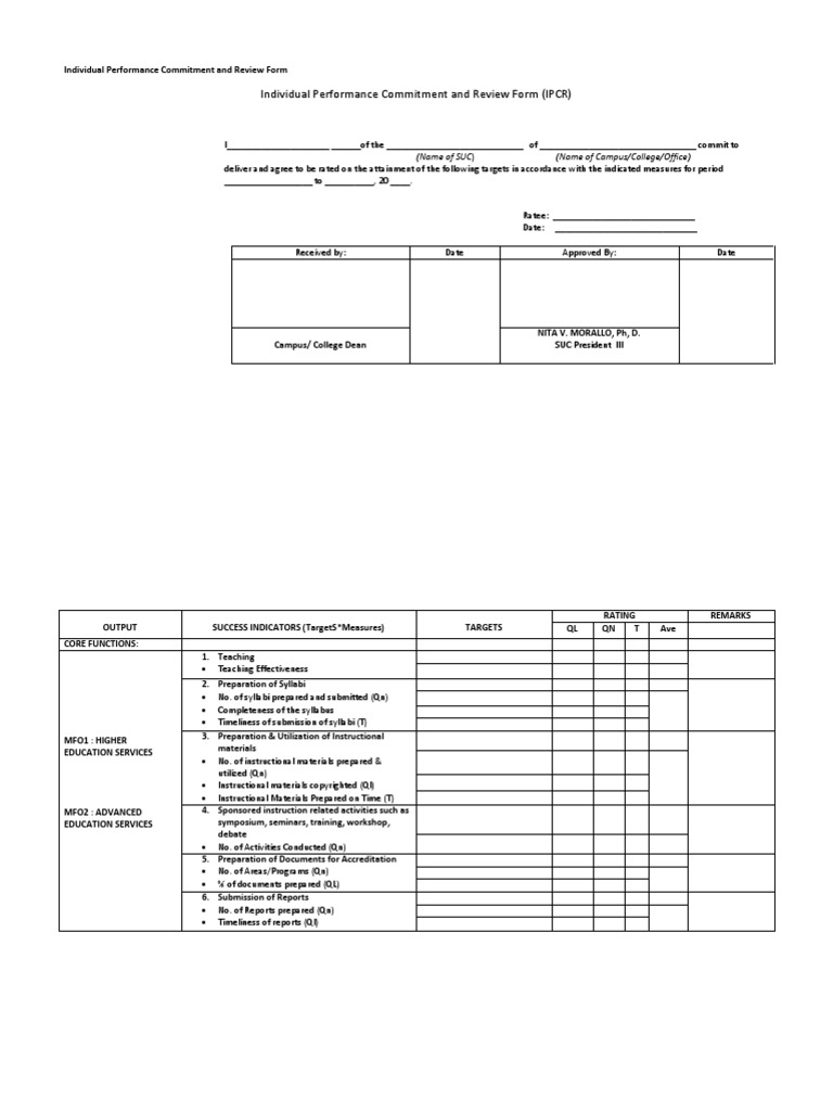 Individual Performance Commitment And Review Form Syllabus Academia