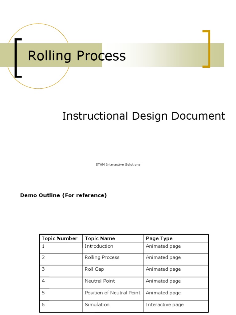 Simulating the Rolling Process: Exploring Maximum Reduction, Power ...