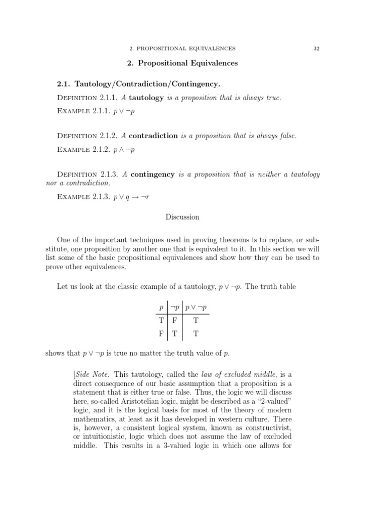 Tautology | Contradiction | Logic