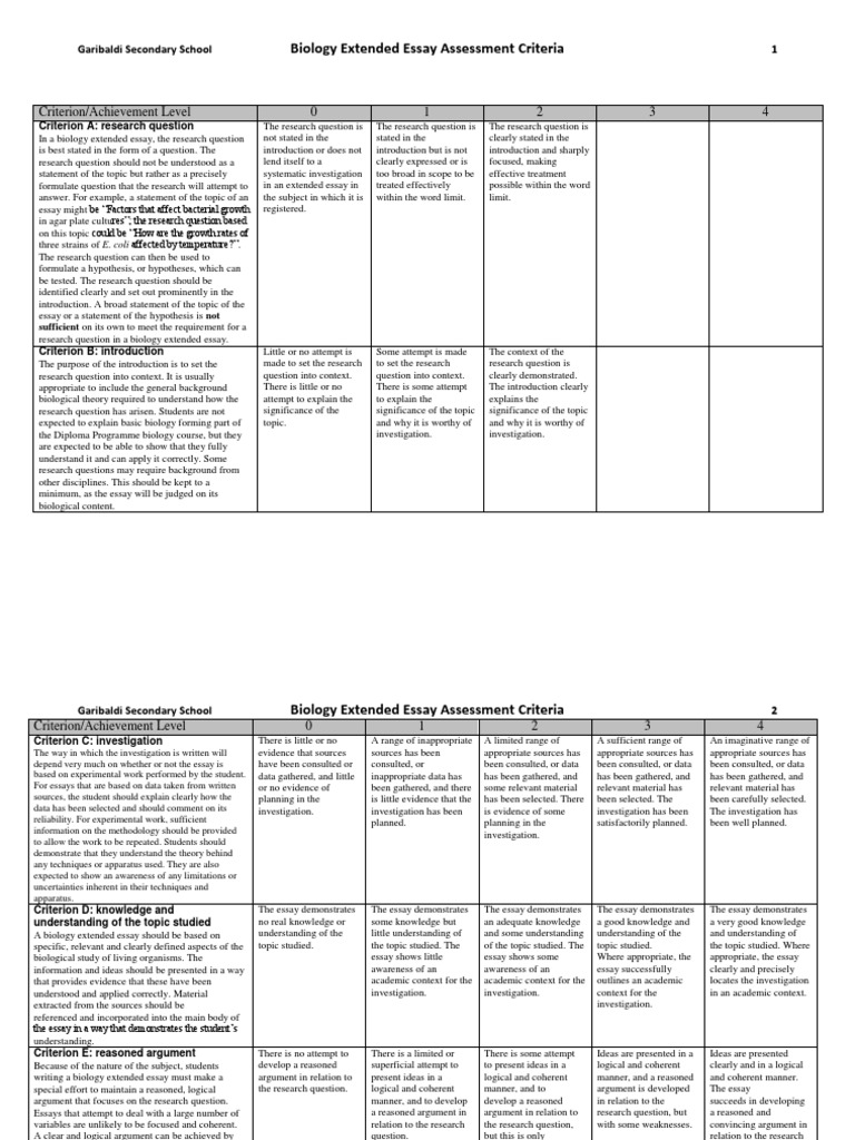Biology_Assessment_Criteria_EE(1).docx | Essays | Argument