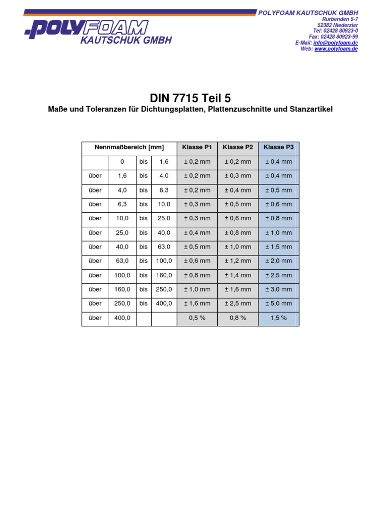 Din 7715 | PDF