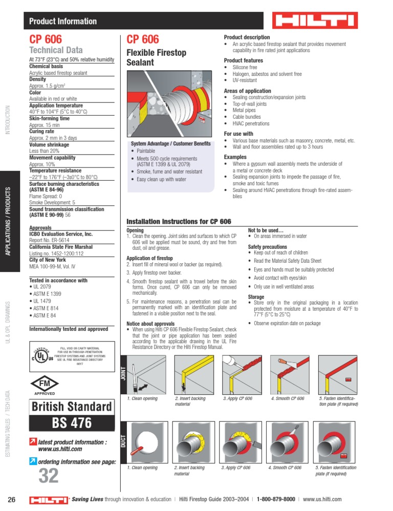 CP 606 | Smoke | Silicone