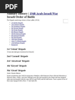 Infantry Battalion Structure | PDF | Battalion | Platoon