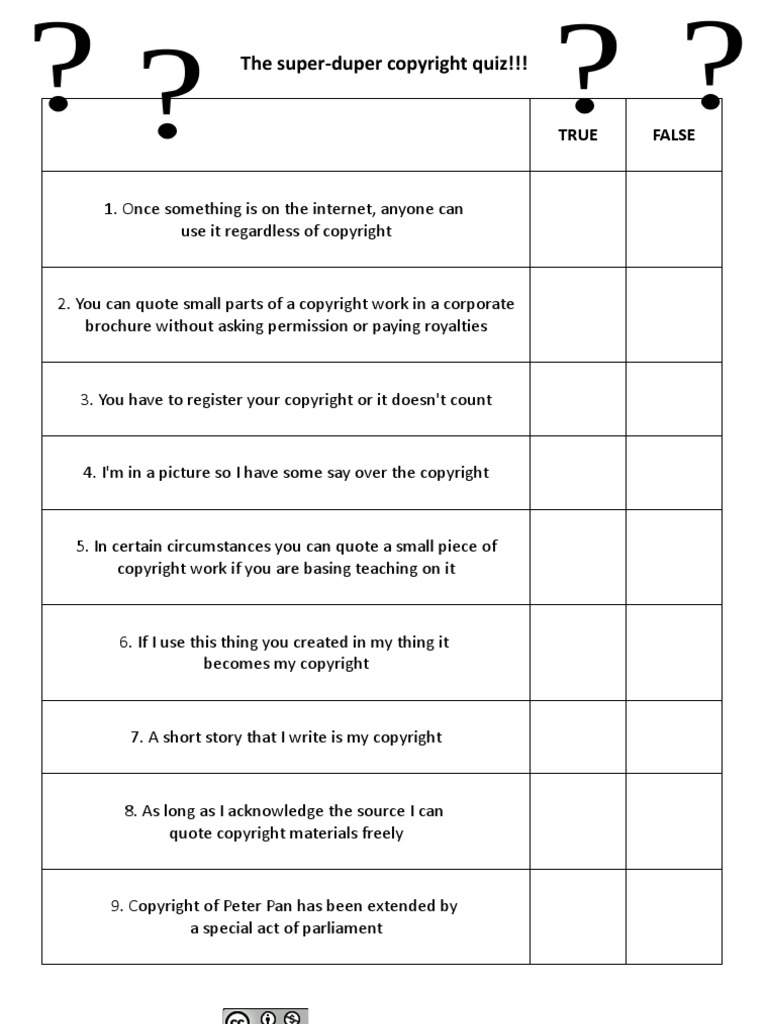 Copyright Quiz: Test Your Knowledge | PDF | Law | Computers