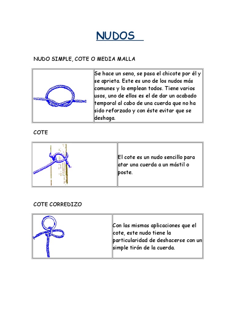 Conquistadores Nudos | PDF | Nudo | Cuerda