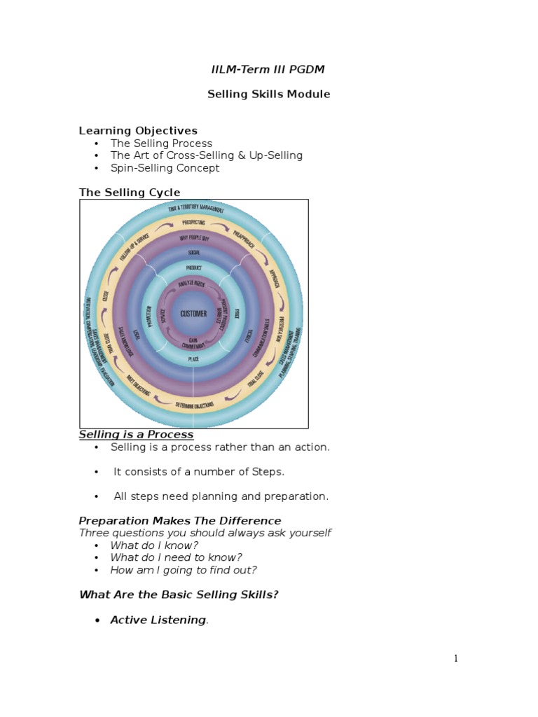 Selling Skills Module Final | PDF | Sales | Business