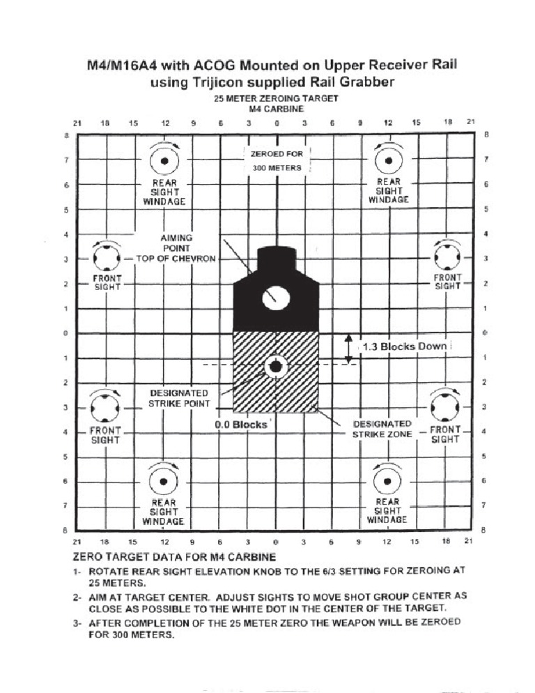 ACOG Zero Target | PDF