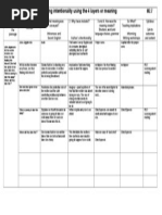 The Burnt Stick - Teaching Focus | PDF | Reading Comprehension ...