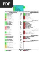 Dungeons & Dragons Class Level Titles | PDF | Dungeons & Dragons | D20 ...