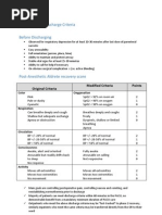 Aldrete's Scoring System | PDF | Health Sciences | Health Care