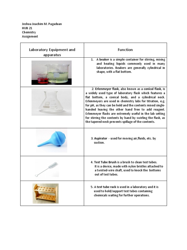 Common General Chemistry Laboratory Equipment