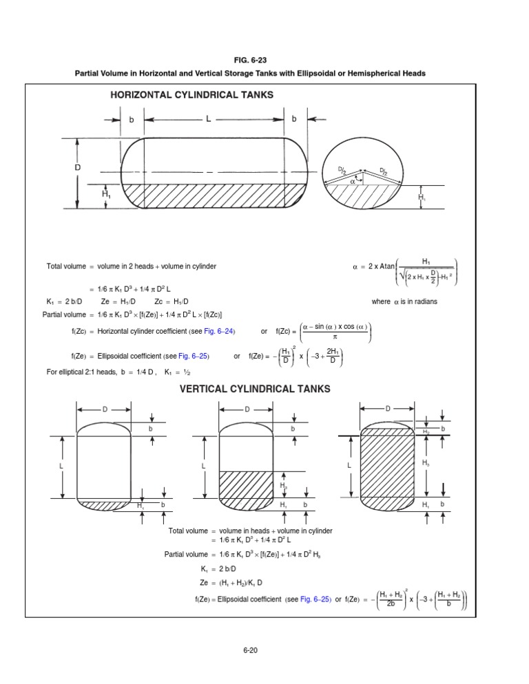 Vessel Volume Calculation Methods | PDF | Science & Mathematics