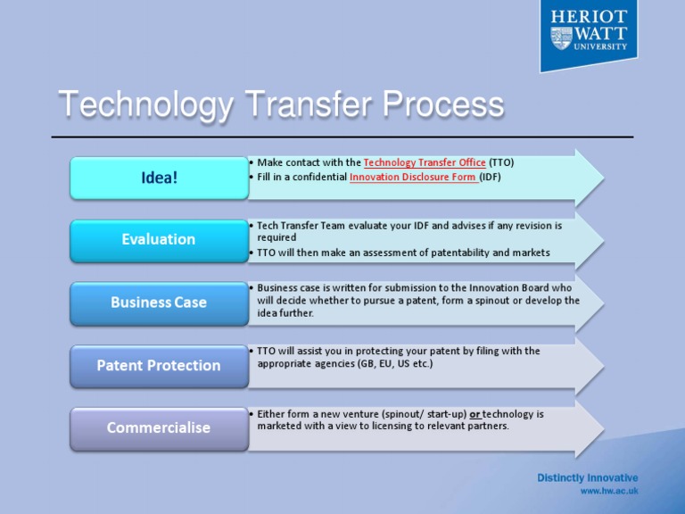 Technology Transfer Process | PDF