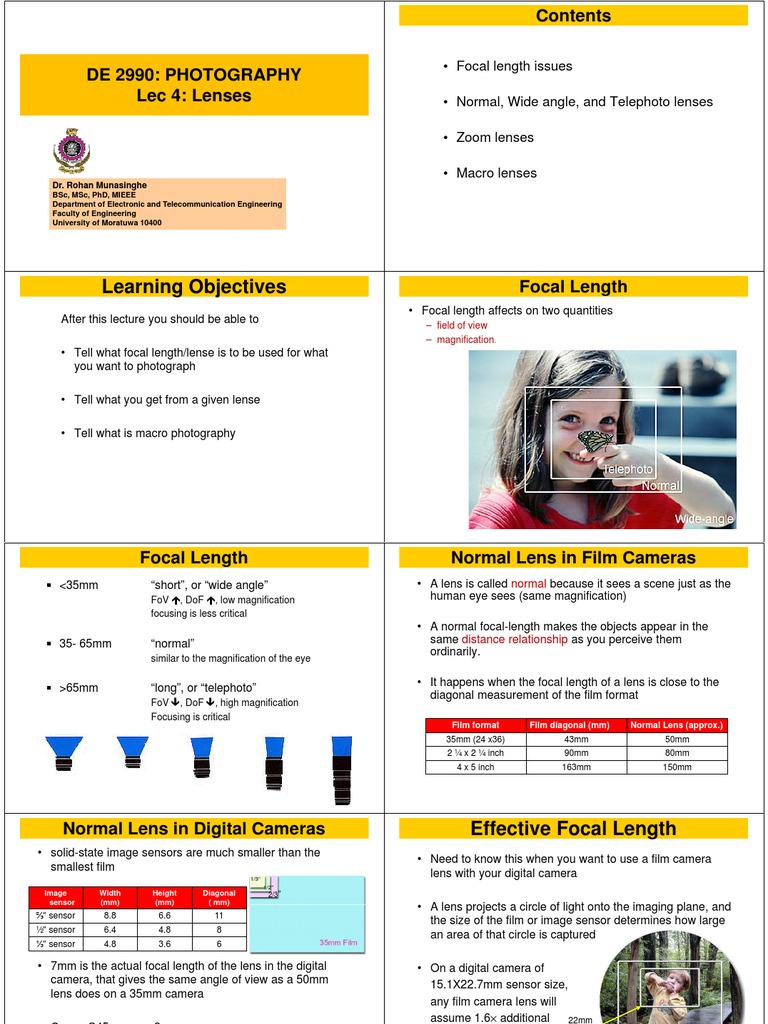 4 Lenses | PDF | Camera Lens | Zoom Lens