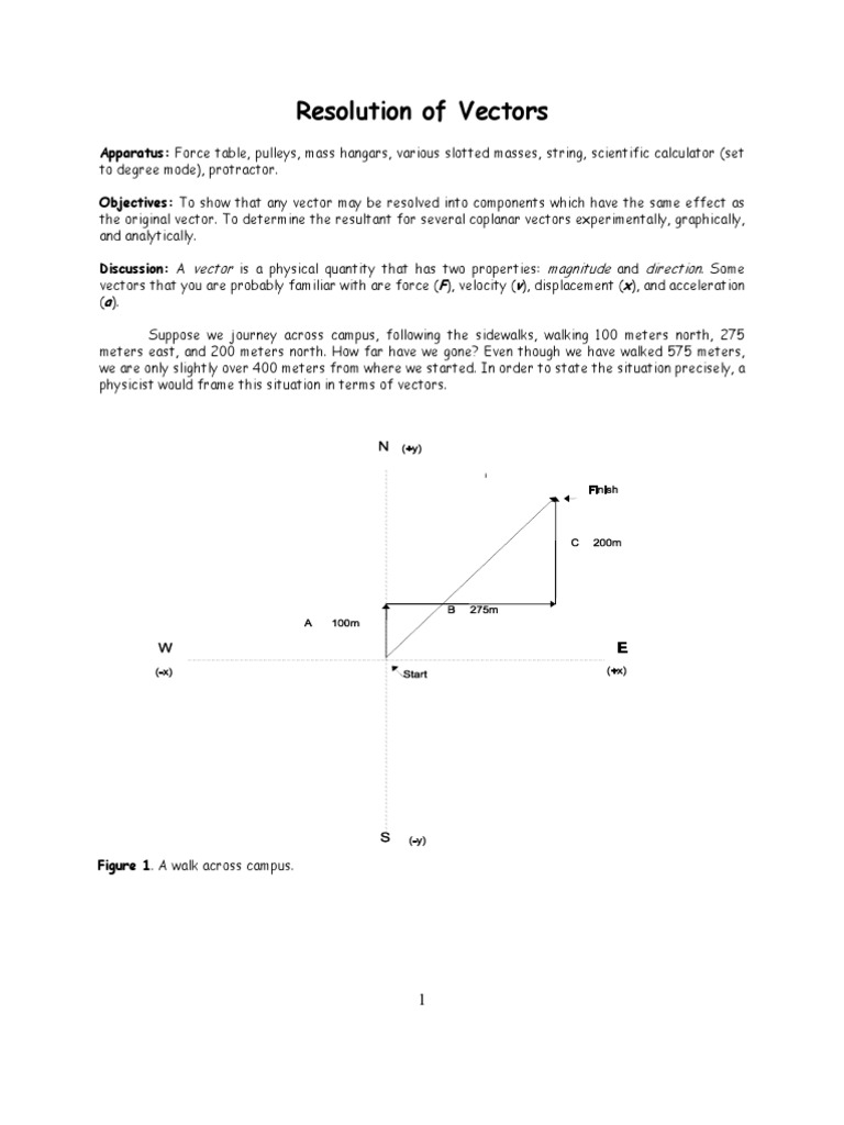 Resolution Of Vectors Pdf Euclidean Vector Cartesian Coordinate System