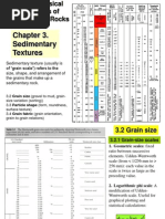 Wolman Pebble Count Method Explained | PDF