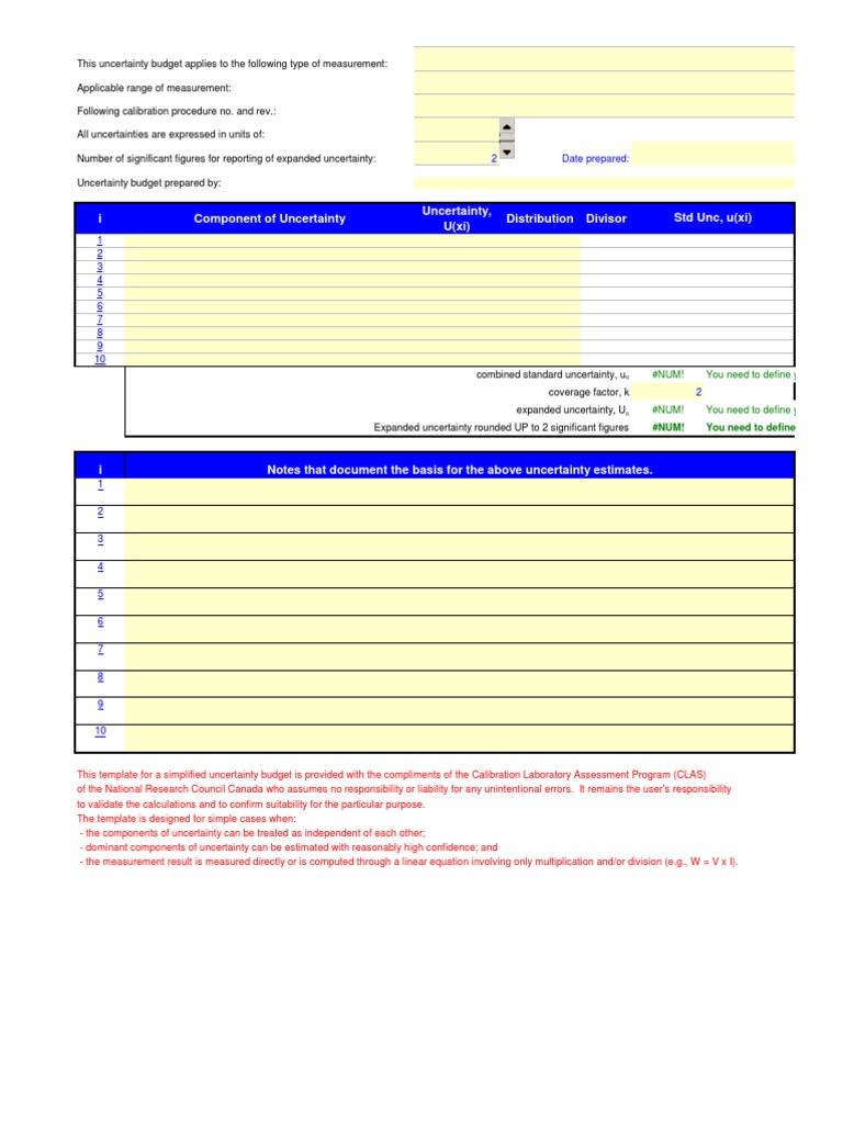 Simplified Uncertainty Budget Template | PDF | Uncertainty | Calibration