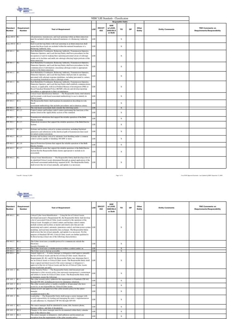 NERC LSE Standards Applicability Matrix Posted 02 10 2009 | Online ...