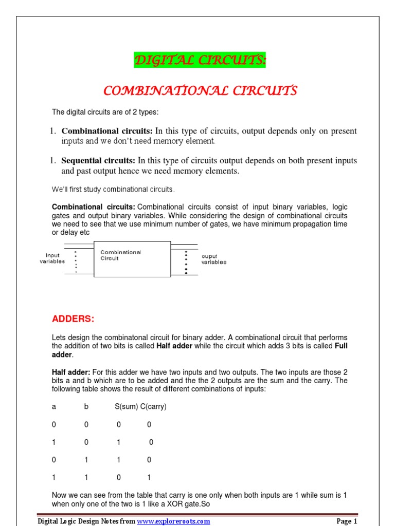 Basic Digital Logic Design Notes | PDF | Subtraction | Electronic Circuits
