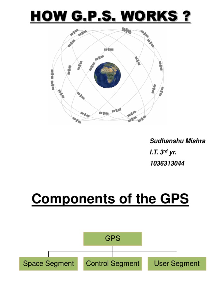 how G.P.S. works | Global Positioning System | Satellite
