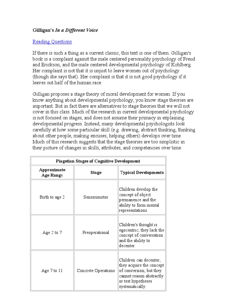 Reading Questions: Gilligan's in A Different Voice | PDF ...
