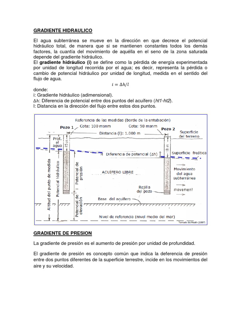 Gradiente Hidráulico y Crítico en Suelos | PDF