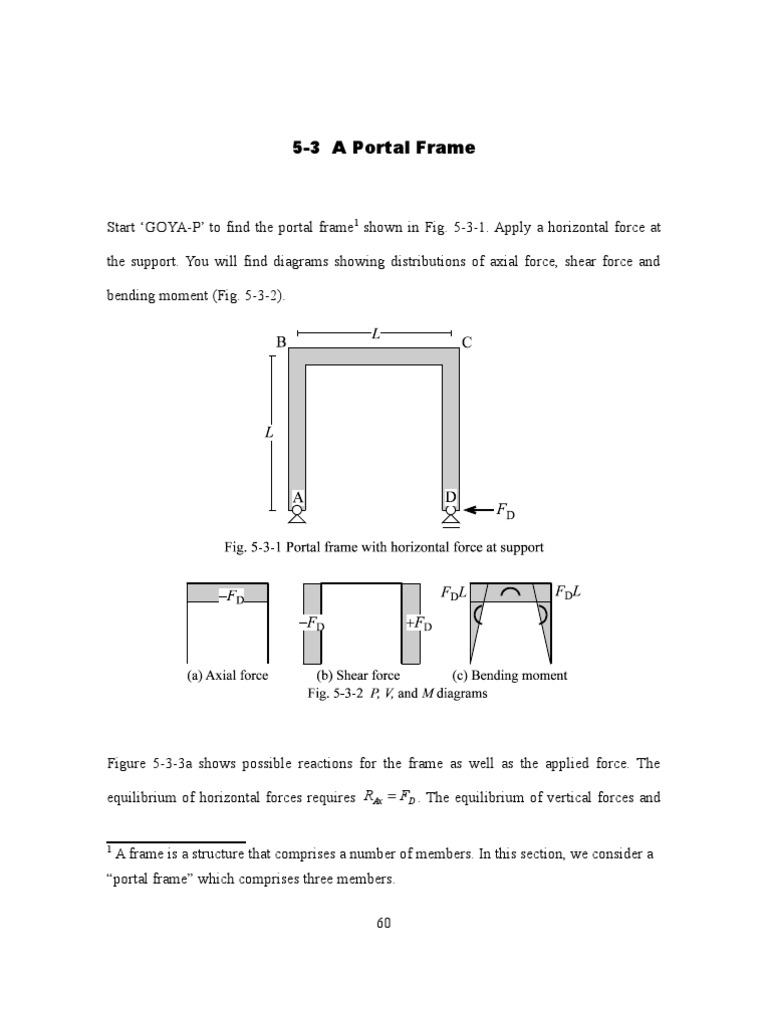 A Portal Frame | PDF | Bending | Beam (Structure)