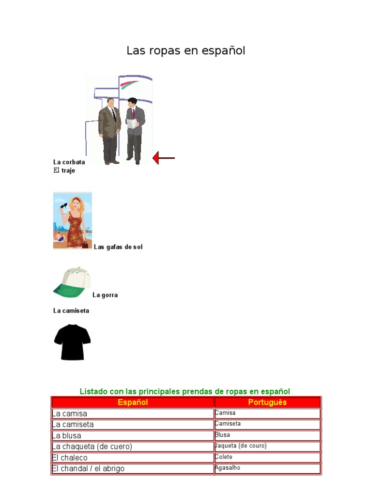 Las Ropas en Español | PDF