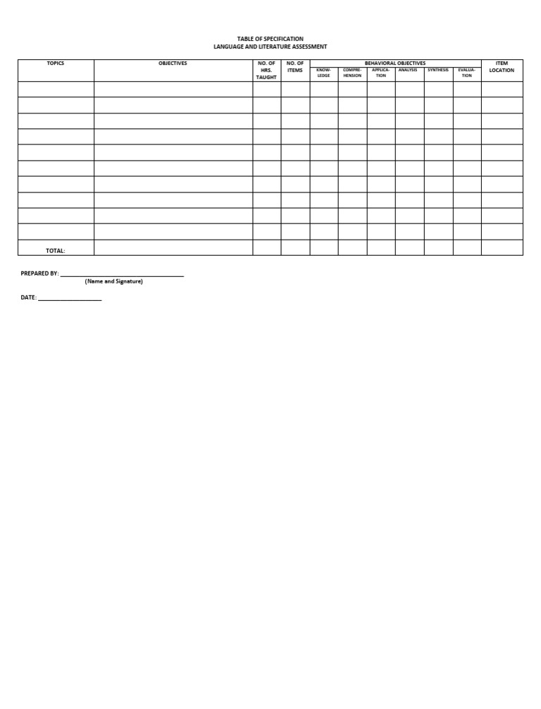 Table of Specification Blank | PDF