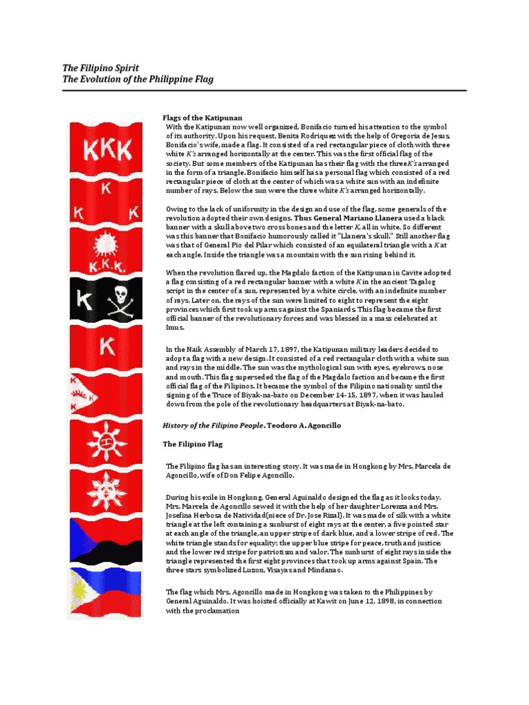Evolution Of The Philippines Flag | Flag | Philippines