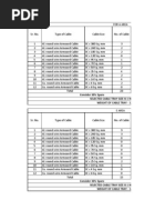 Cable Tray Fill and Load Calculation | Cable | Wire
