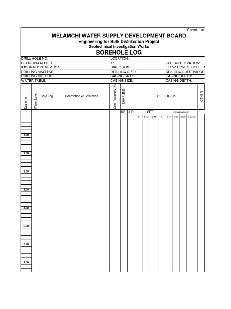 Borehole Log | PDF | Drilling Rig | Borehole
