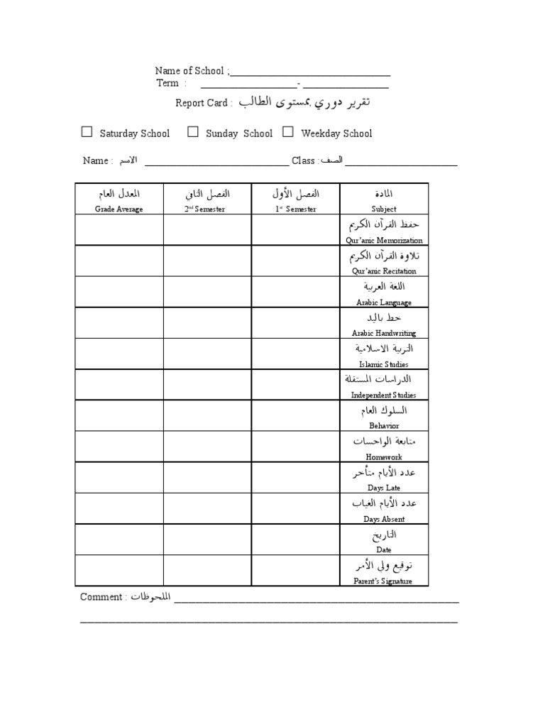 Islamic School Report Card | PDF
