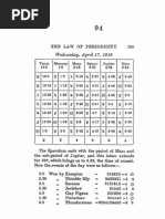 The Divine Measure of Time and Space | PDF | Interval (Music) | Circle