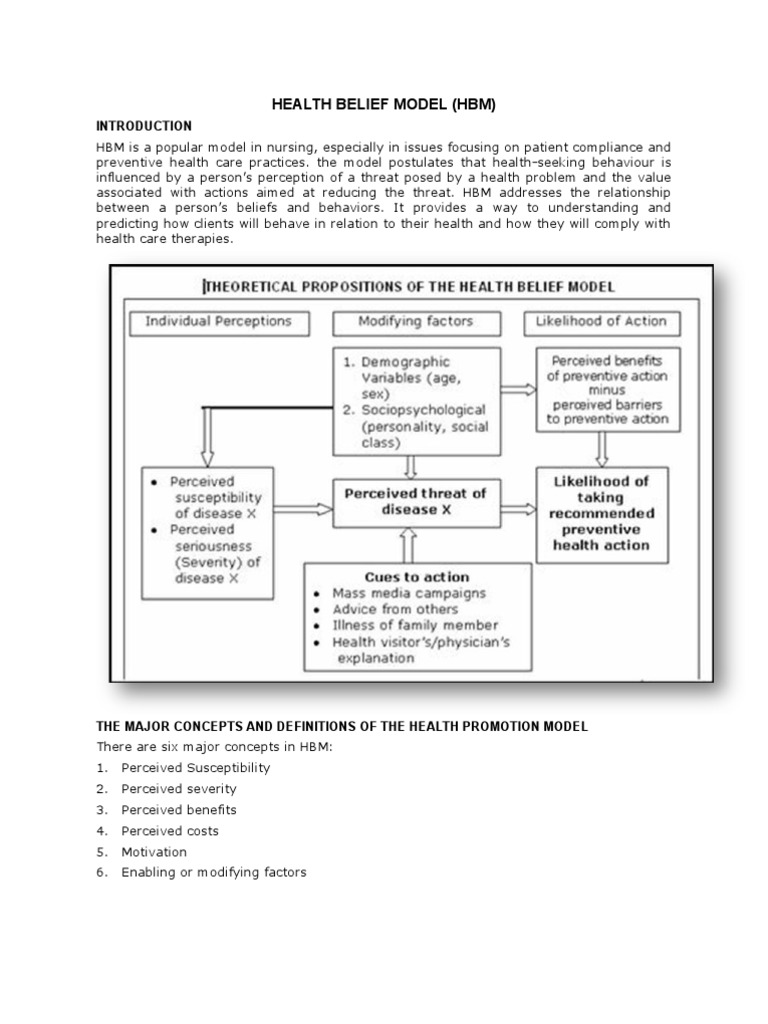 Health Belief Model | PDF