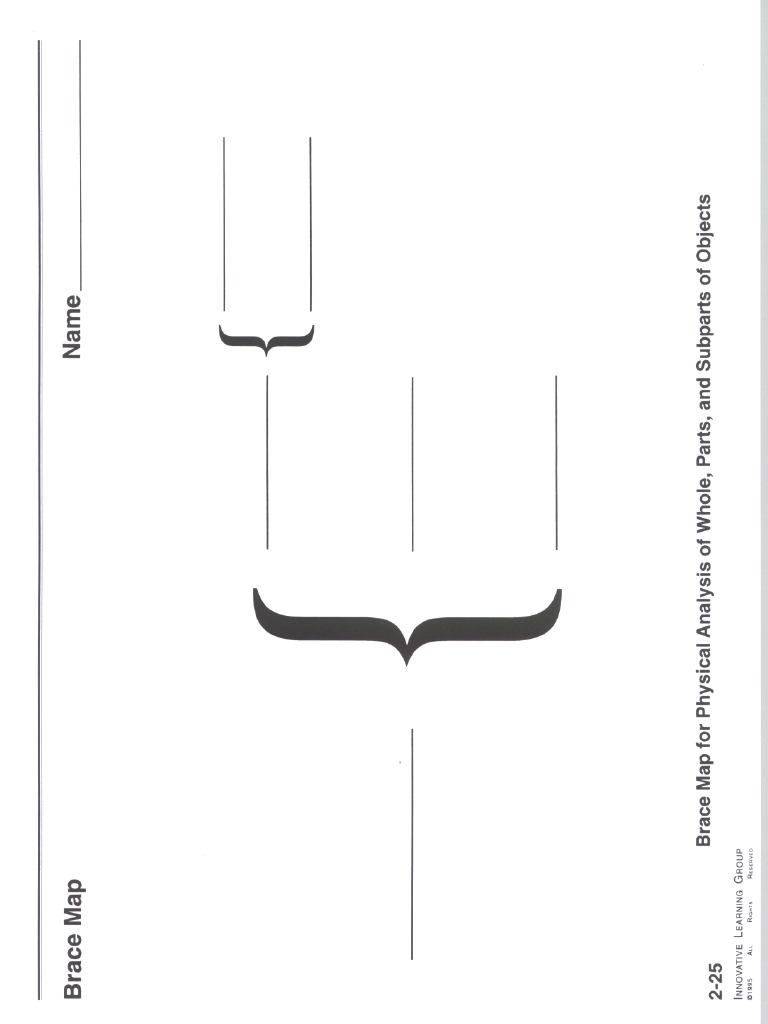 Bahan 3 - Gabung Semua Jenis Map | PDF